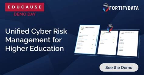 What Is The Nist Rating Scale Fortifydata Automated Cyber Risk