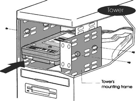 17 Best Images About System Unit On Pinterest Mothers Other And Memories