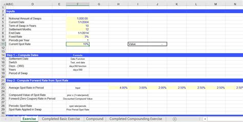 Swaps Options And Futures Edward Bodmer Project And Corporate Finance