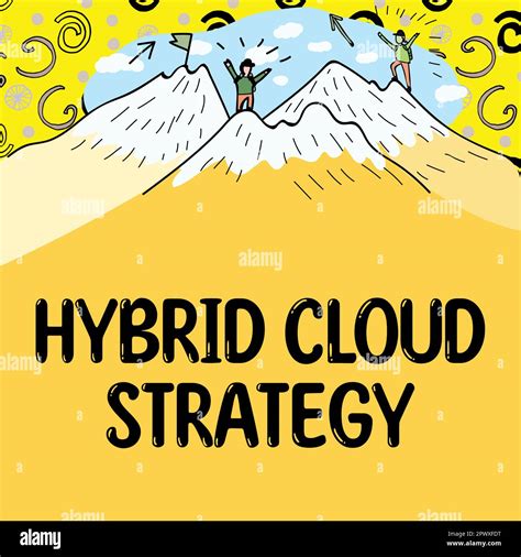 Sign Displaying Hybrid Cloud Strategy Business Overview Cloud Computing Setting That Uses A Mix