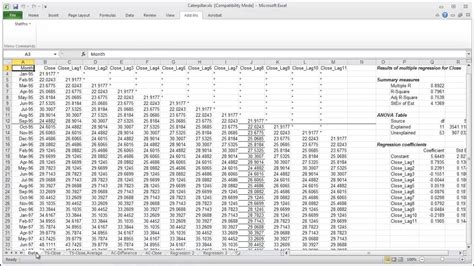 Autoregression Youtube