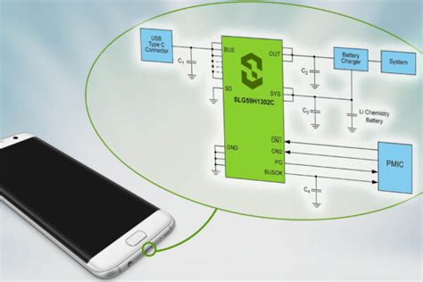 USB C Power Splitter Switch Is V Surge Protected V Tol