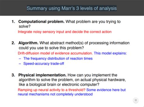 COGS Cognitive Revolution Flashcards Quizlet