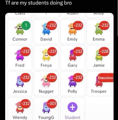 Class Dojo Character Ideas