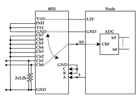 Pin To Gnd In Place Of Digitalwrite Low General Electronics Arduino Forum