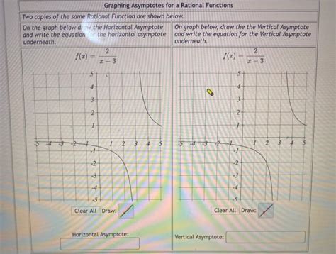 Solved Graphing Asymptotes For A Rational Functions Two