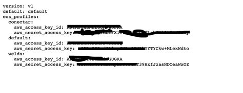 Ec2 Instance Not Getting Created Through The Cli · Issue 742 · Awsamazon Ecs Cli · Github