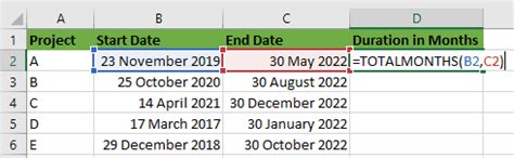 How To Calculate The Number Of Months Between Two Dates In Excel