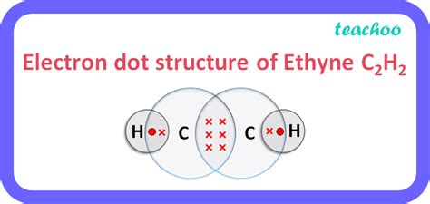Ethyne Dot Structure