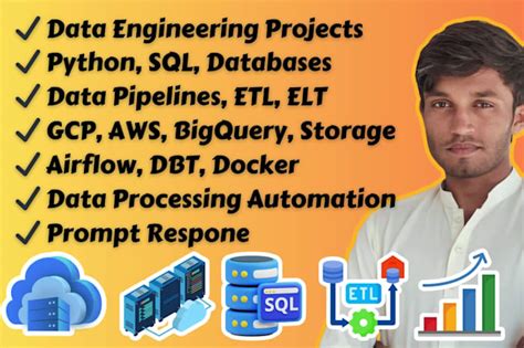 Do Python Data Engineering Projects Databases Extraction Etl