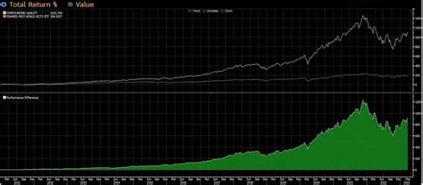 Owners Manual Compounding Quality