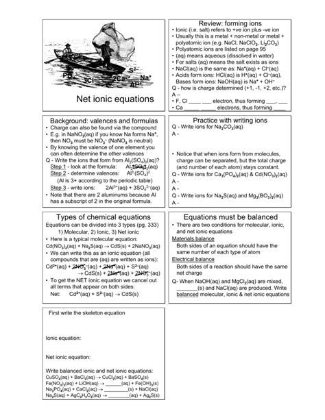 Ions Equations Worksheet