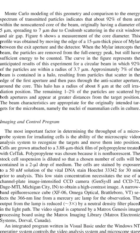 Representative Alignment Scan For Collimator Apertures Showing The Download Scientific Diagram