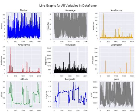 mk blog matplotlib viz functions