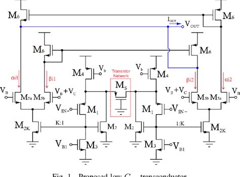 Figure 1 From A Low Frequency Lpf With Programmable Gain And Tunable Cut Off Frequency