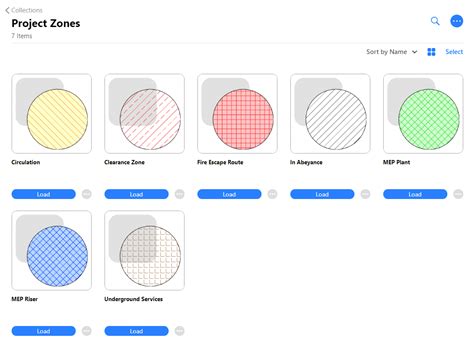 New Support For Filled Regions