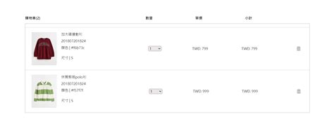 Github Doris419stylish