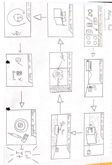 Mod Diagram Interactive Design