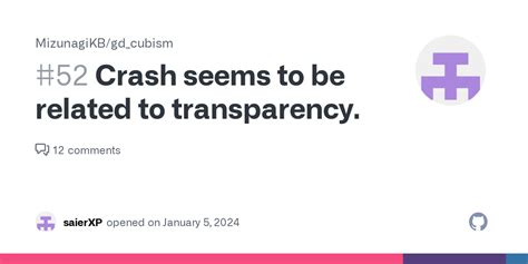 Crash Seems To Be Related To Transparency Issue Mizunagikb Gd Cubism Github