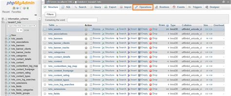 مشکل نمایش کاراکتر فارسی در My Sql
