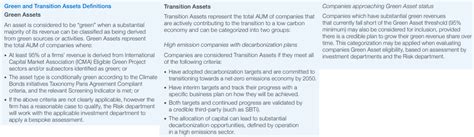 Climate And Energy Analysis Of The CPPIB S Annual Report Shift Protect Your Pension And