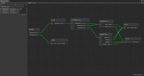 Unity Graph View打造图形化对话编辑系统（一）unity 对话编辑器 Csdn博客