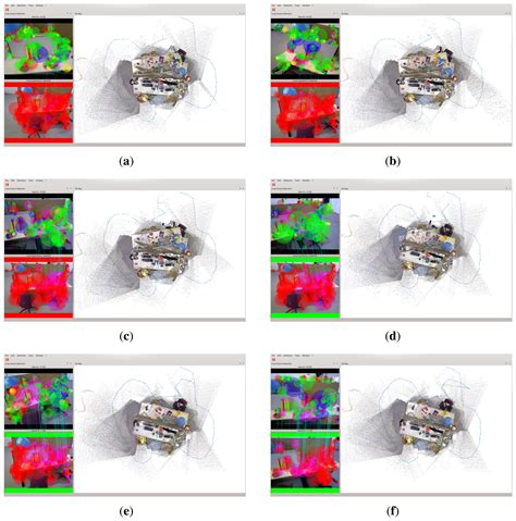 Sensors Free Full Text Loop Closing Detection In RGB D SLAM Combining Appearance And