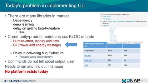 Cli Ptl Onap Paris Developer Event 25 Ppt Download