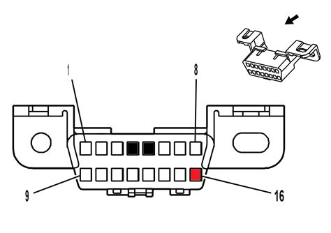 Obd Port Not Working I Cant Figure Out Which Fuse My