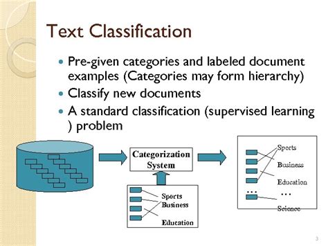 Text Classification ——svm Based Approach Jianping Fan Dept Of