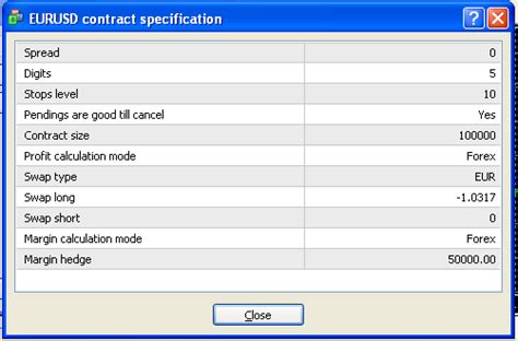 Calculation Of Real Leverage Solved Currency Trading Mql4 And
