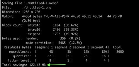Recursively Convert Images To WebP Format