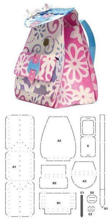 Pasos Para Saber Como Hacer Bolsos De Loneta Tradicionales Artofit