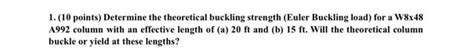 solved determine the theoretical buckling strength euler