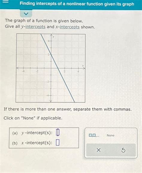 Solved Finding Intercepts Of A Nonlinear Function Given Its Chegg