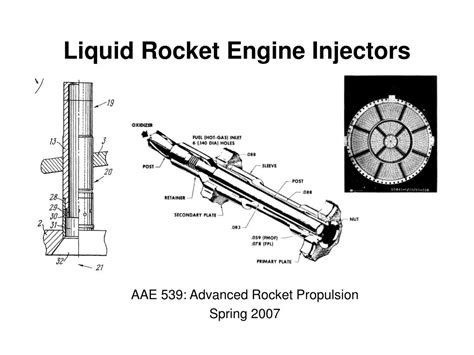 PPT Liquid Rocket Engine Injectors PowerPoint Presentation Free Download ID 4540053