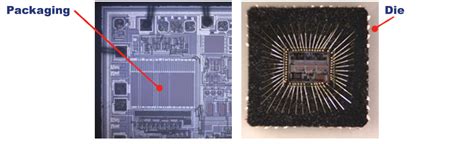 Primary Concerns Of Semiconductor Reliability Ecomp Electronic