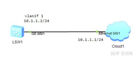 网络编程与自动化python 知乎