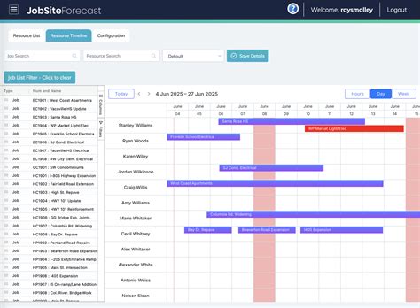 Customer Spotlight Dhtmlx Scheduler For Jobsiteforecast