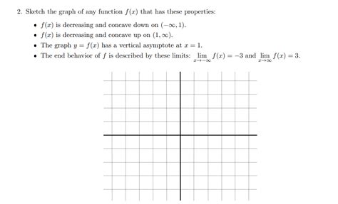 solved 2 sketch the graph of any function f x that has