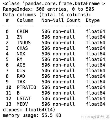 python 基于xgboost预测波士顿房价 波士顿房价预测sklearn csdn博客