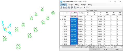 【sap2000】荷载模式相同导致阶段施工荷载重复施加 知乎
