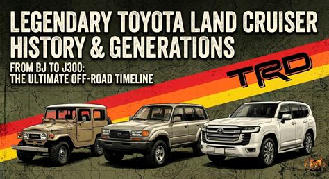 History And Milestones Of The Toyota Land Cruiser Models Engines An