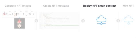 How To Deploy Nft Smart Contracts By Edward Jones Better Programming