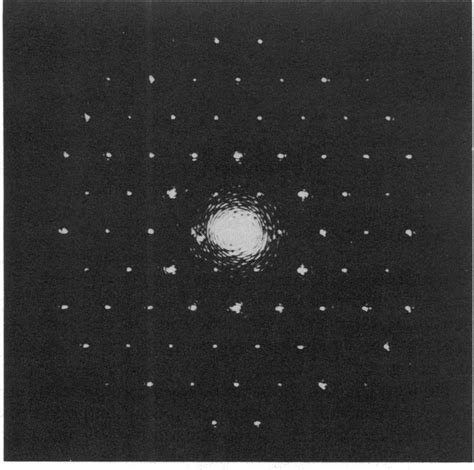 Optical Diffraction Pattern Of The Crystal Shown In Fig The Download Scientific Diagram