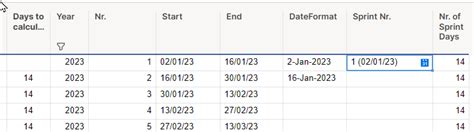 Concatenate Display Field In Different Date Format Smartsheet Community