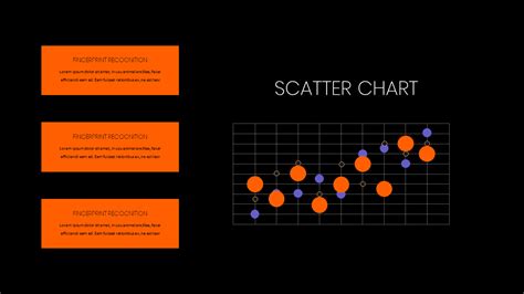 Biometric Authentication Google Slides Presentation
