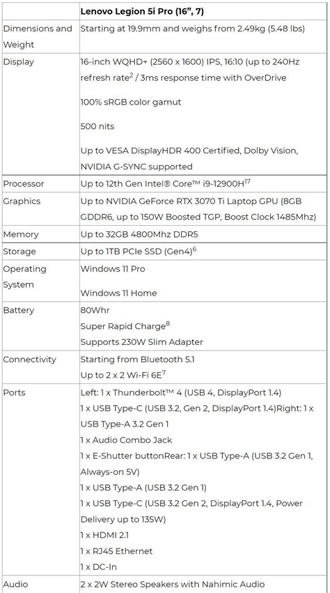 Lenovo Legion Launches Four New Gaming Notebooks At CES TechPowerUp