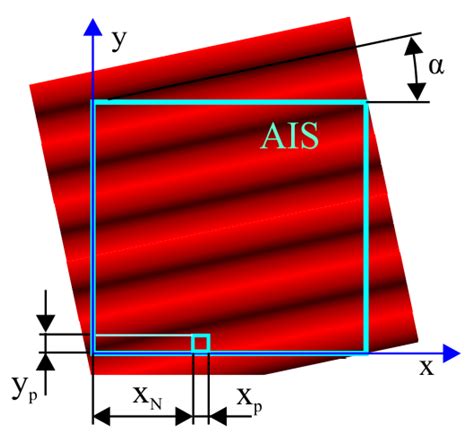 High Resolution Broad Range Detection Setup For Polarimetric Optical Fiber Sensors
