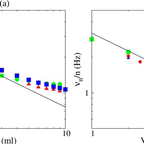 Schematic Diagram For The Bidirectional Coupling Download Scientific